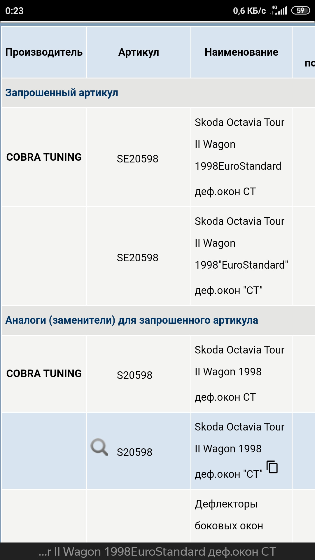 Подгонка под себя — Skoda Octavia A4 Mk1, 1,6 л, 2007 года | аксессуары ...