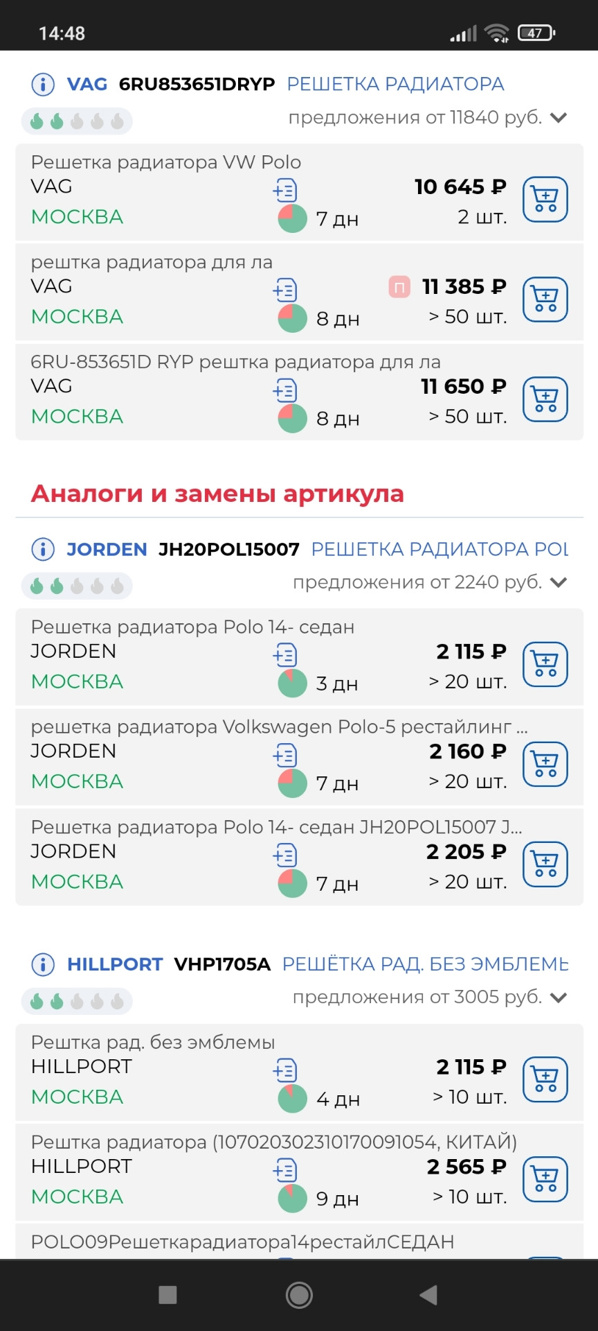 6RU853651DRYP Pешетка радиатора VAG | Запчасти на DRIVE2
