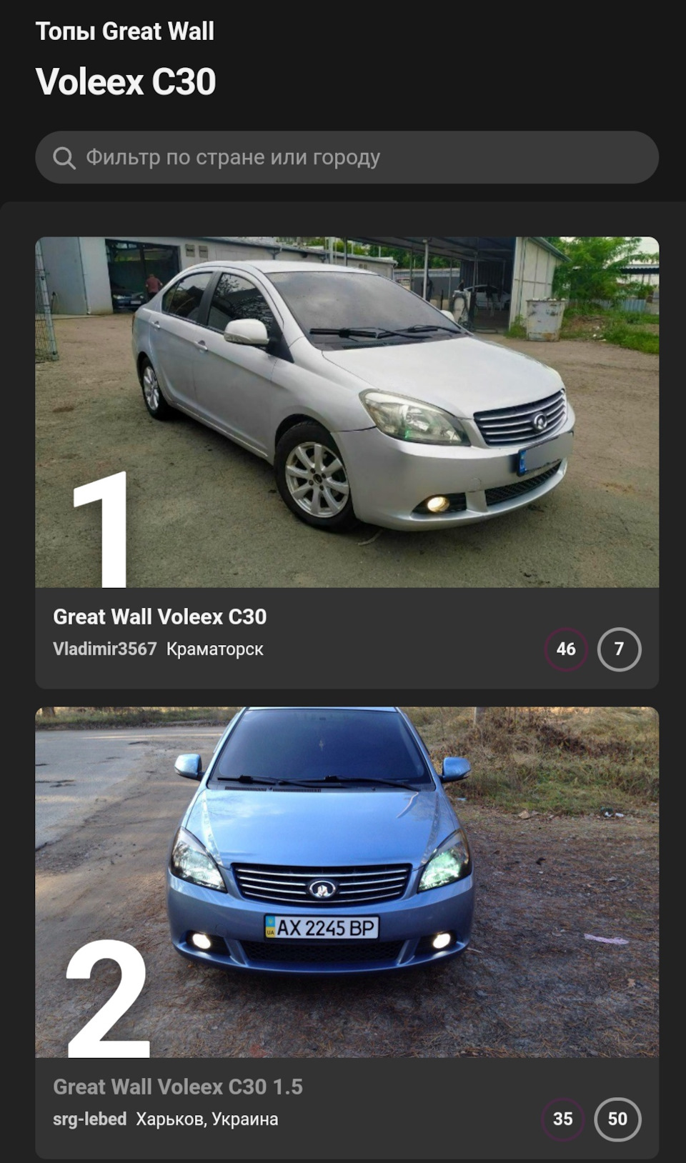 Топ, топ, топ! — Great Wall Voleex C30, 1,5 л, 2011 года | рейтинг и продвижение | DRIVE2