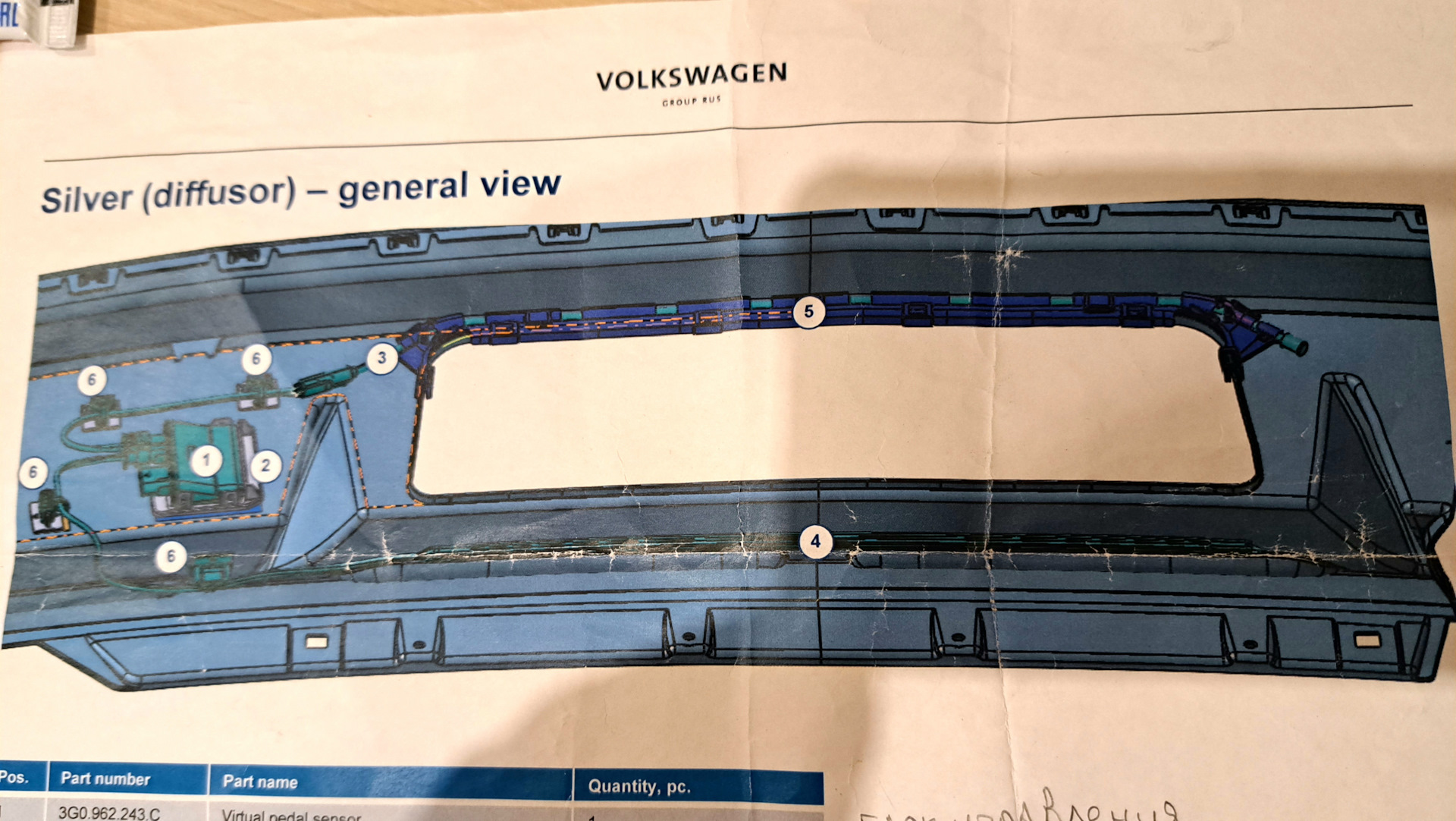 Easy Open ( виртуальная педаль) — Volkswagen Tiguan (2G), 1,4 л, 2020 ...