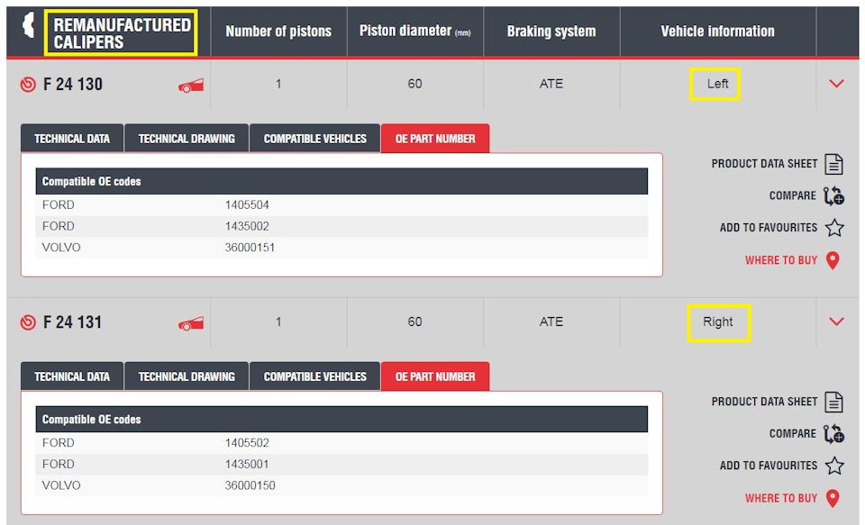 36000150 Тормозной суппорт Volvo | Запчасти на DRIVE2