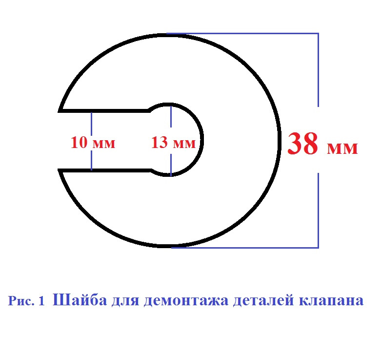 РЕСТАВРАЦИЯ МАСЛЯНЫХ РЕДУКЦИОННЫХ КЛАПАНОВ VAG 059 103 175 F — Audi A6 ...
