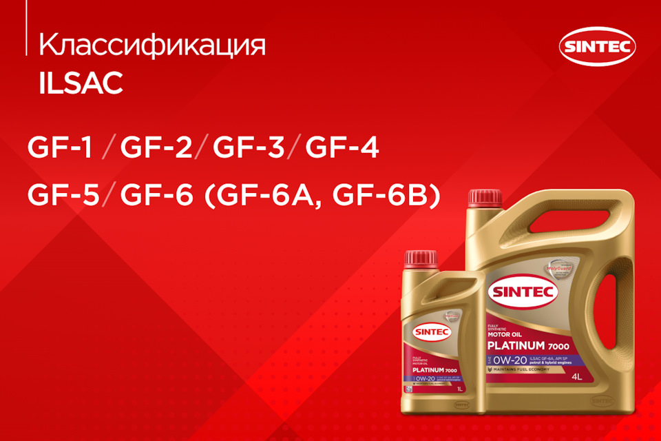 О чем говорит классификация масла по ILSAC? — SINTEC на DRIVE2