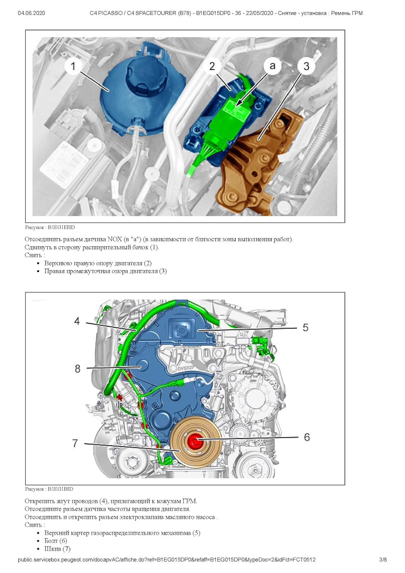Замена ремня ГРМ 1.5 HDi (DV5RC, DV5RD, DV5RE, DV5RU) — DRIVE2