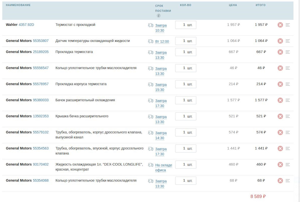 25189205 Прокладка термостата кольцо GM | Запчасти на DRIVE2
