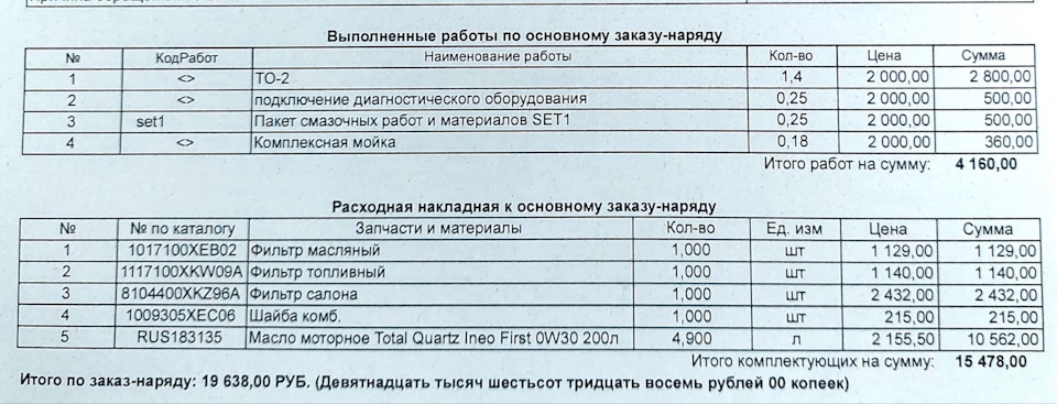 1009305XEC06 Шайба сливной пробки поддона двс GREAT WALL | Запчасти на ...