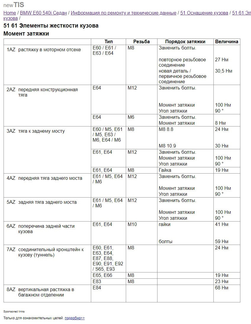 #17 Стук в подвеске — BMW 5 series (E60), 4 л, 2007 года | визит на ...