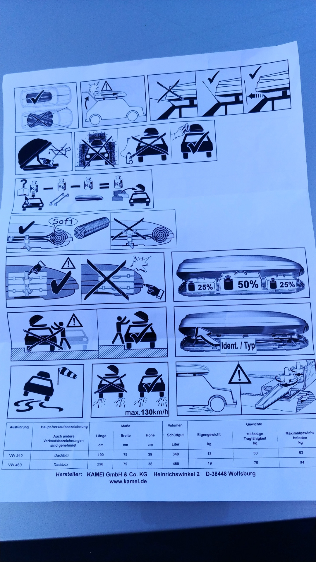 Оригинальный бокс на крышу — Volkswagen Golf Mk7, 1,4 л., 2018 года ...