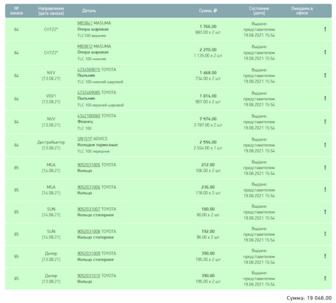 4342160060 СТУПИЦА ПЕРЕДНЯЯ FLANGE. TOYOTA LEXUS | Запчасти на DRIVE2