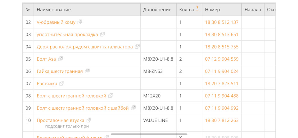 18307812263 Разъединительный элемент BMW | Запчасти на DRIVE2