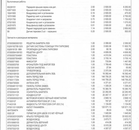 97057311101 VAG | Запчасти на DRIVE2