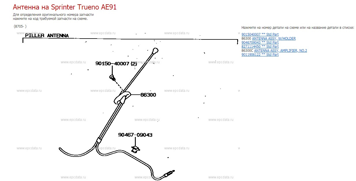 Антенна или про то как нет связи с космосом… В активном поиске ...