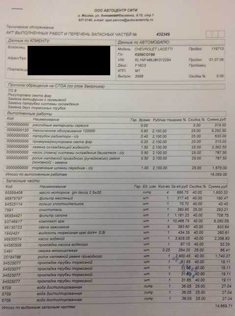 94525077 ШАЙБА, ДИАМ.8ММ GM | Запчасти на DRIVE2