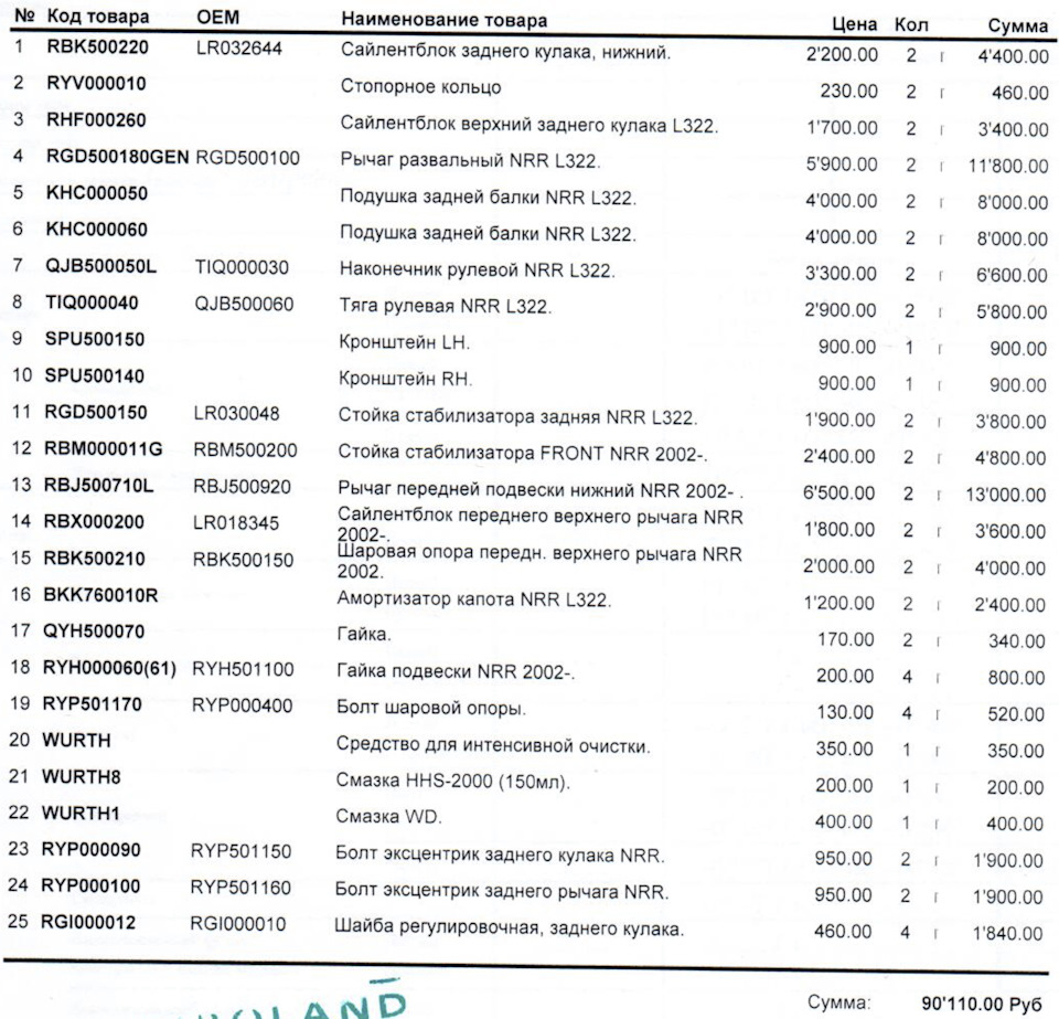 Пройдемся по подвеске — Land Rover Range Rover (3G), 4,2 л, 2009 года ...