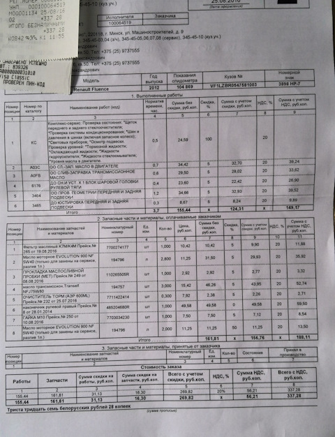 485204680R Наконечник рулевой п RENAULT | Запчасти на DRIVE2