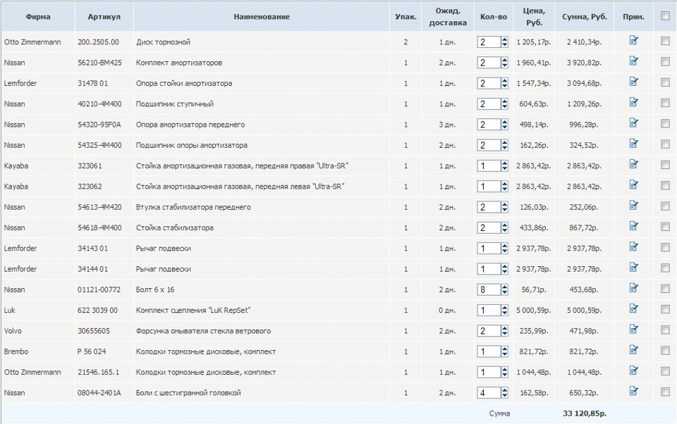 0112100772 Болт NISSAN INFINITI | Запчасти на DRIVE2