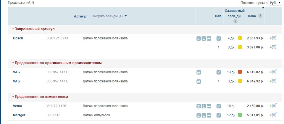 030957147L Датчик положения/частоты вращения вала двигателя 81293 VAG ...