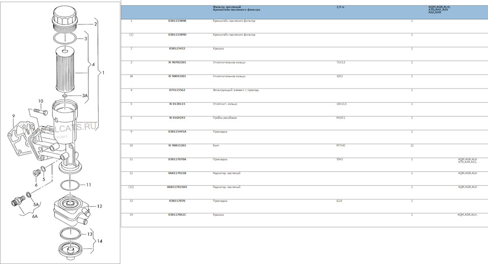 038117070 Кольцо уплотнительное VAG | Запчасти на DRIVE2