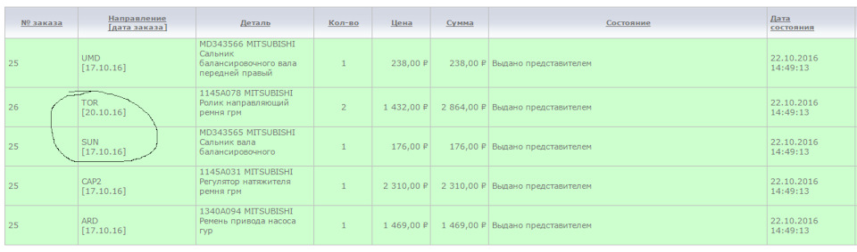 1340A094 ПОЛИКЛИНОВЫЙ РЕМЕНЬ 6 PK 1513 Mitsubishi | Запчасти на DRIVE2