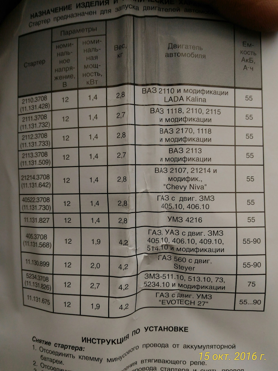 11131568 Стартер двигателя автомобиля Прамо PRAMO | Запчасти на DRIVE2