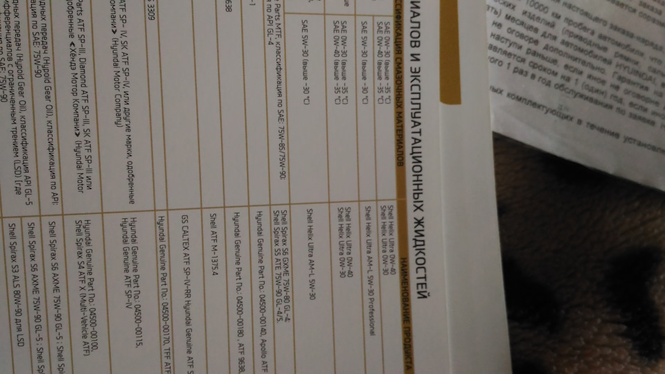 0450000140 МАСЛО ТРАНСМИССИОННОЕ МИНЕРАЛЬНОЕ, МАРКИ "ATF RED-1", ДЛЯ ...