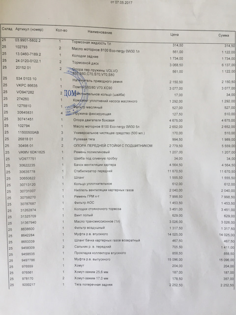 31325709 Полый винт Volvo | Запчасти на DRIVE2