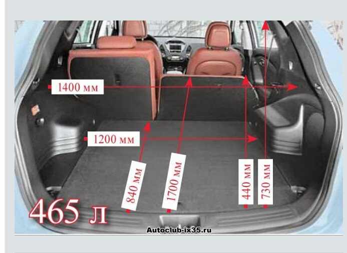 Сравнение габаритныx размеров: iX25- iX35- Tucson TL — Hyundai Tucson (TL), 2 л, 2016 года ...