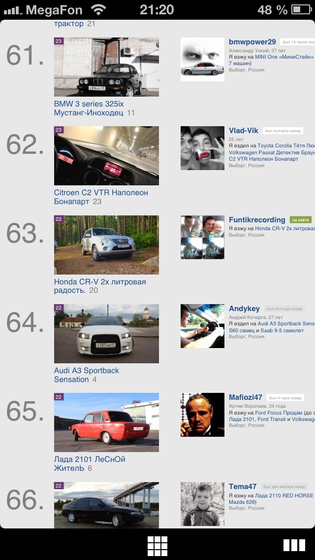 Выборгский топ. — Honda CR-V (RD4/RD5/RD6/RD7), 2 л, 2005 года | рейтинг и продвижение | DRIVE2