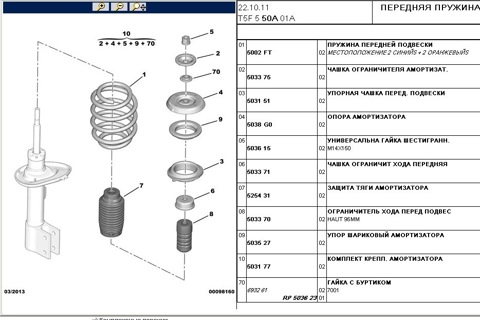 503615 Гайка Peugeot Citroen | Запчасти на DRIVE2