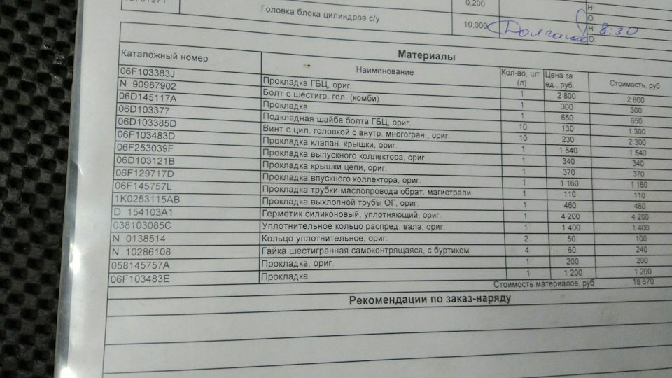 06D103377 Шайба VAG | Запчасти на DRIVE2