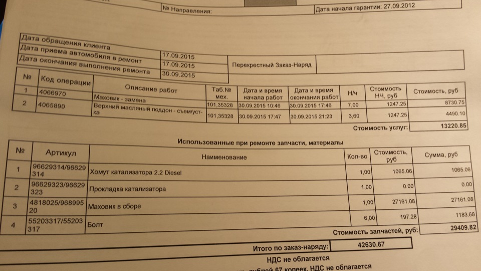 96899520 Маховик двигателя GM | Запчасти на DRIVE2