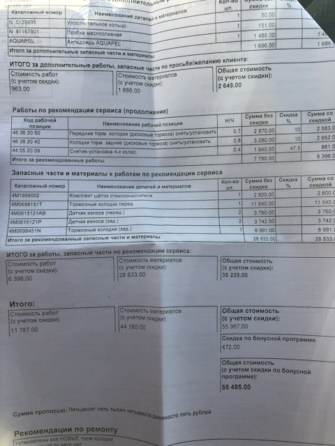 4M1998002 КОМПЛЕКТ ЩЕТОК VAG | Запчасти на DRIVE2