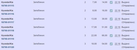 1879001116 ПРЕДОХРАНИТЕЛИ ПЛАВКИЕ НА СИЛУ ТОКА НЕ БОЛЕЕ 10 А KIA ...