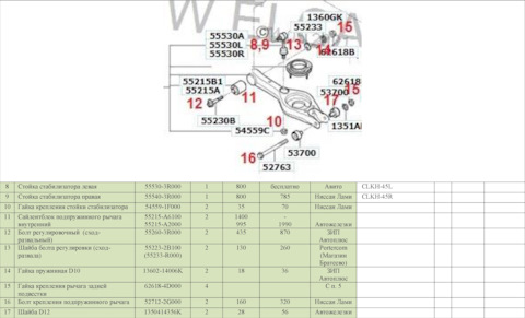 527122G000 БОЛТ М10 KIA HYUNDAI | Запчасти на DRIVE2