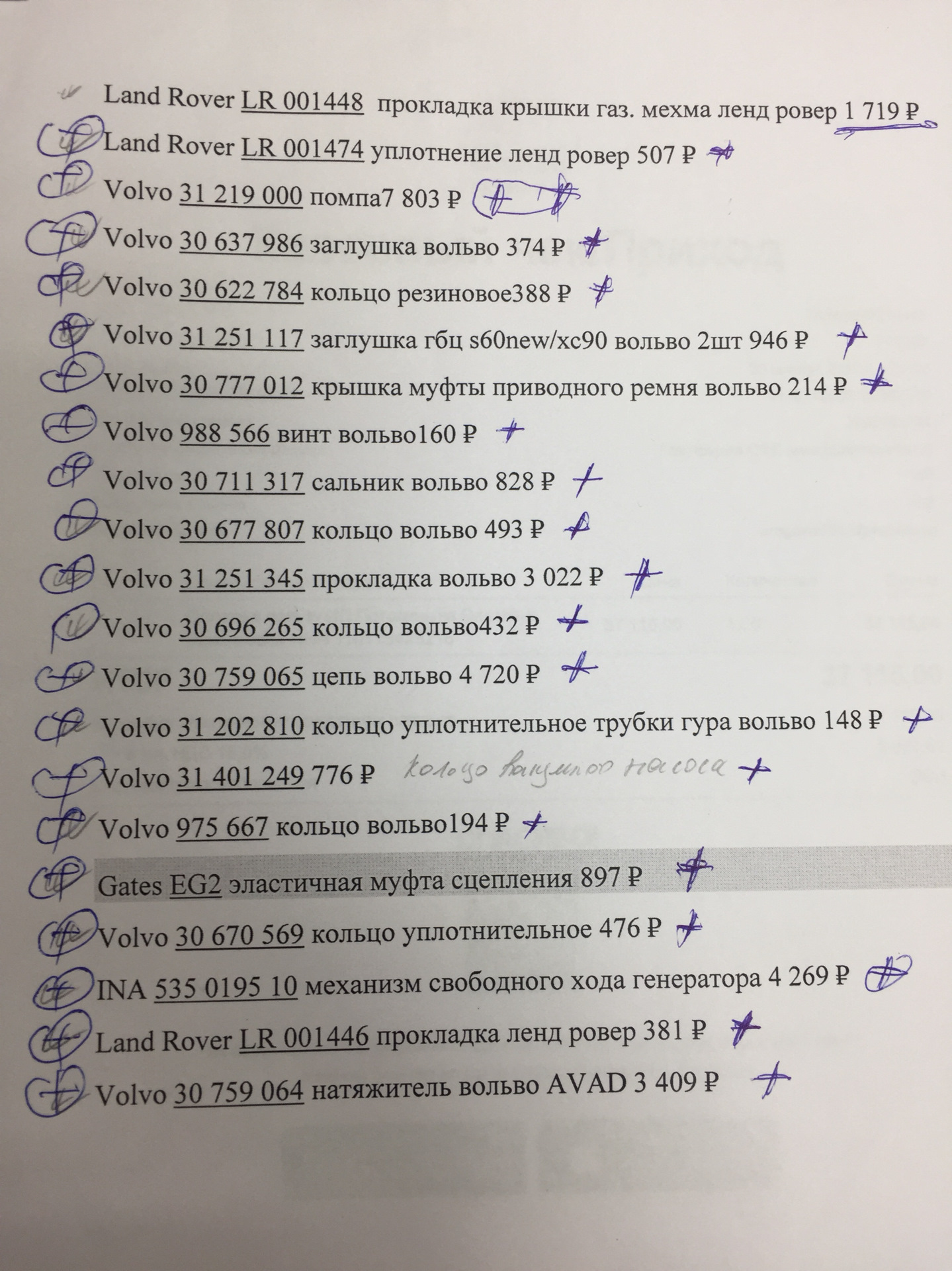 Большое ТО — Volvo XC90 (1G), 3,2 л, 2008 года | визит на сервис | DRIVE2