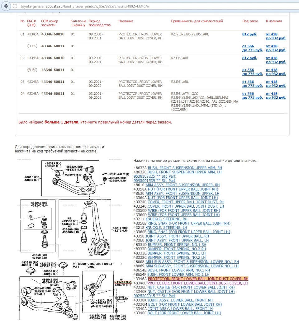 9025203015 Штифт TOYOTA LEXUS | Запчасти на DRIVE2