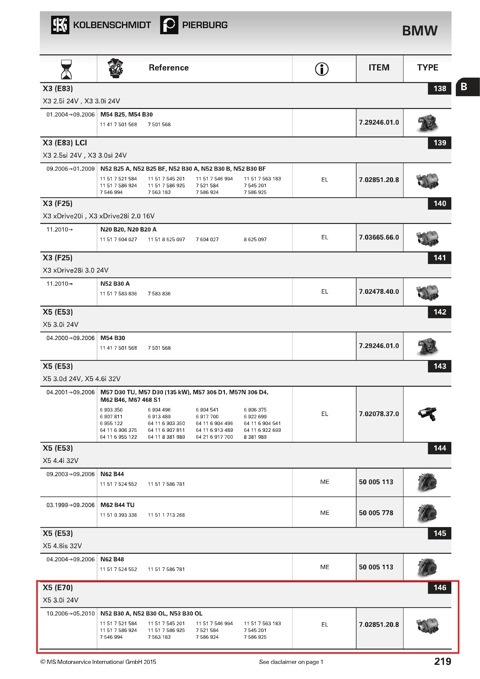 703665660 ELEKTRISCHE WASSERPUMPE PIERBURG | Запчасти на DRIVE2