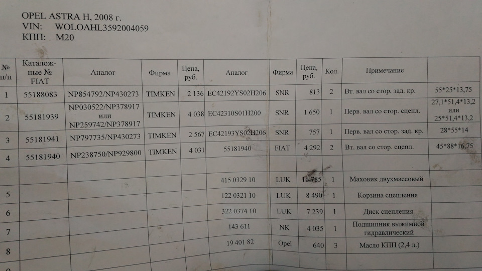 415032910 Маховик LUK | Запчасти на DRIVE2