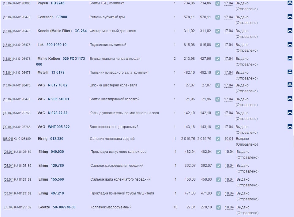 WHT005322 Болт шкива коленвала VAG | Запчасти на DRIVE2