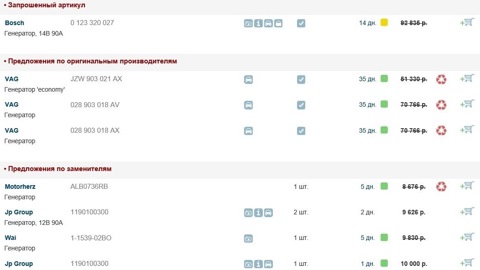 028903018AX Генератор VAG | Запчасти на DRIVE2