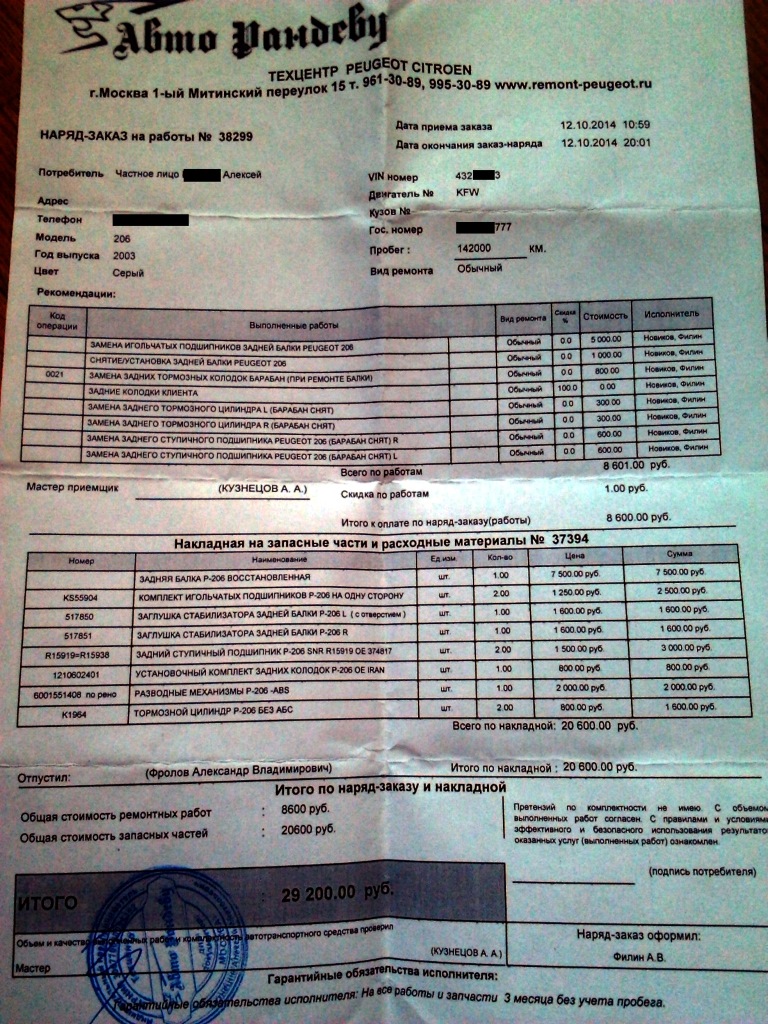 6001551408 Комплект регулировочных пластин тормоза 2шт. RENAULT ...