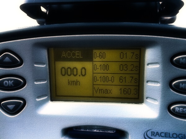 Замеры Racelogic + новый автомобиль в гараже! — Mercedes-Benz C 63 AMG ...