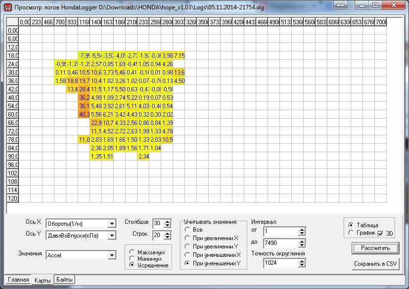 1063735 Задний брызговик Volvo | Запчасти на DRIVE2