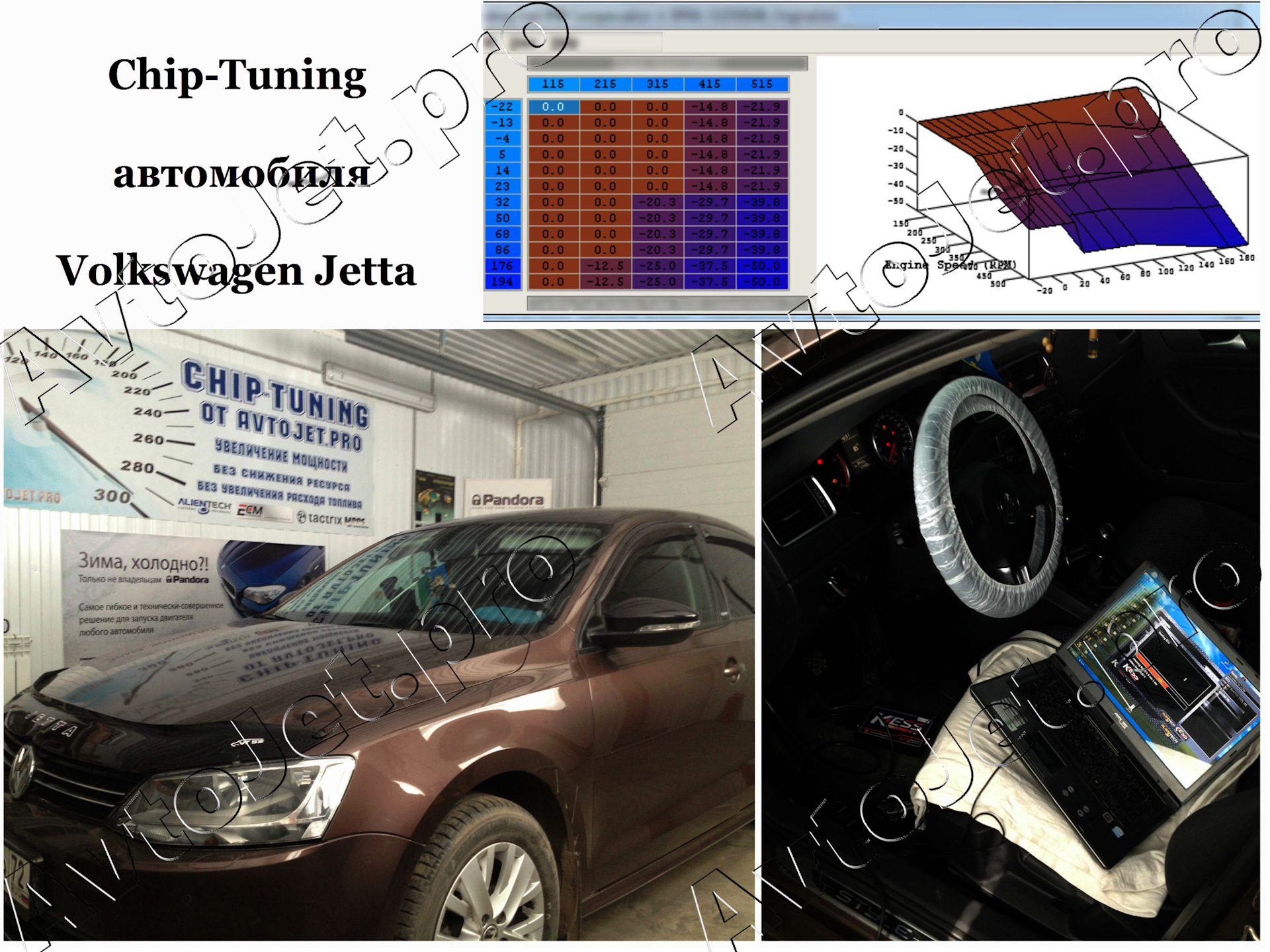 Chip-Tuning автомобиля Volkswagen Jetta — AvtoJet.pro на DRIVE2