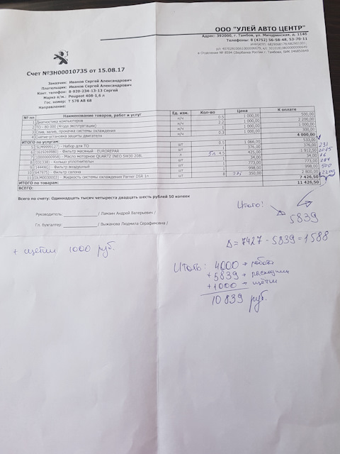 647975 Фильтр салона PSA 1007/307/308/408/C2/C3/C4/DS4 Peugeot Citroen ...