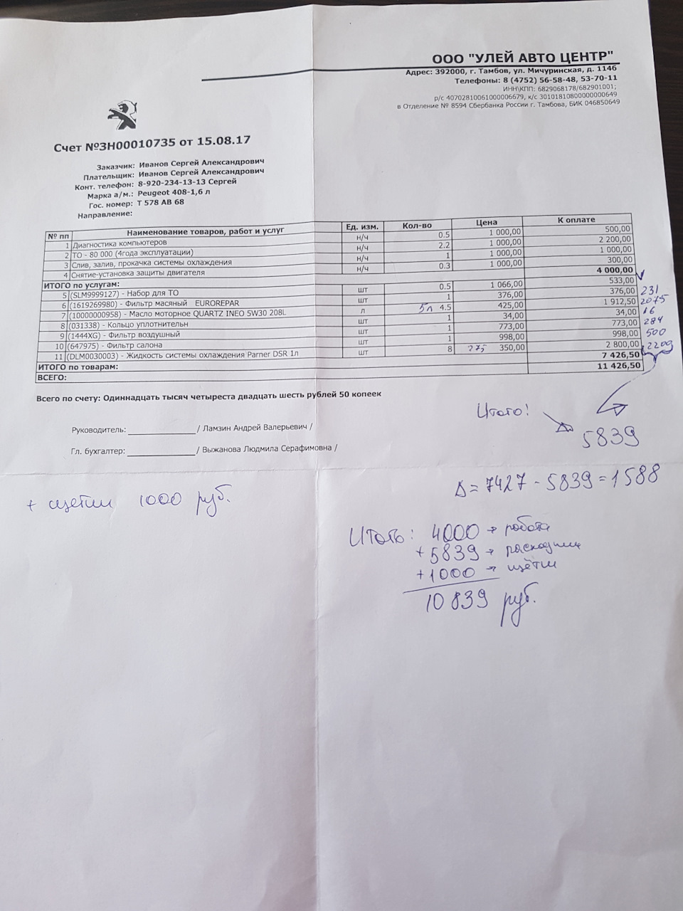 DLM0030003 Антифриз Peugeot, 1 л Peugeot Citroen | Запчасти на DRIVE2