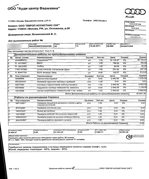 N90441103 Болт VAG | Запчасти на DRIVE2