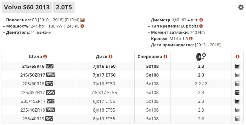 0,5. b5204t8/t9 — Volvo S60 (2G), 2 л, 2013 года | плановое ТО | DRIVE2