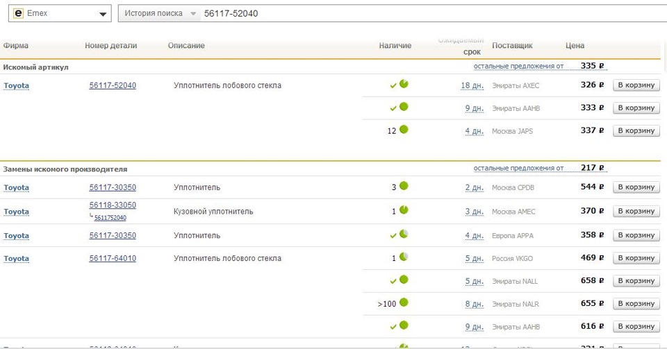 Непредвиденные растраты или что случилось с стеклом? — Toyota Funcargo ...