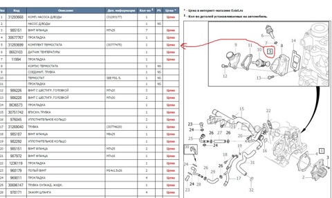 8653103 Датчик температуры охлаждающей жидкости М12х1.5, производство ...